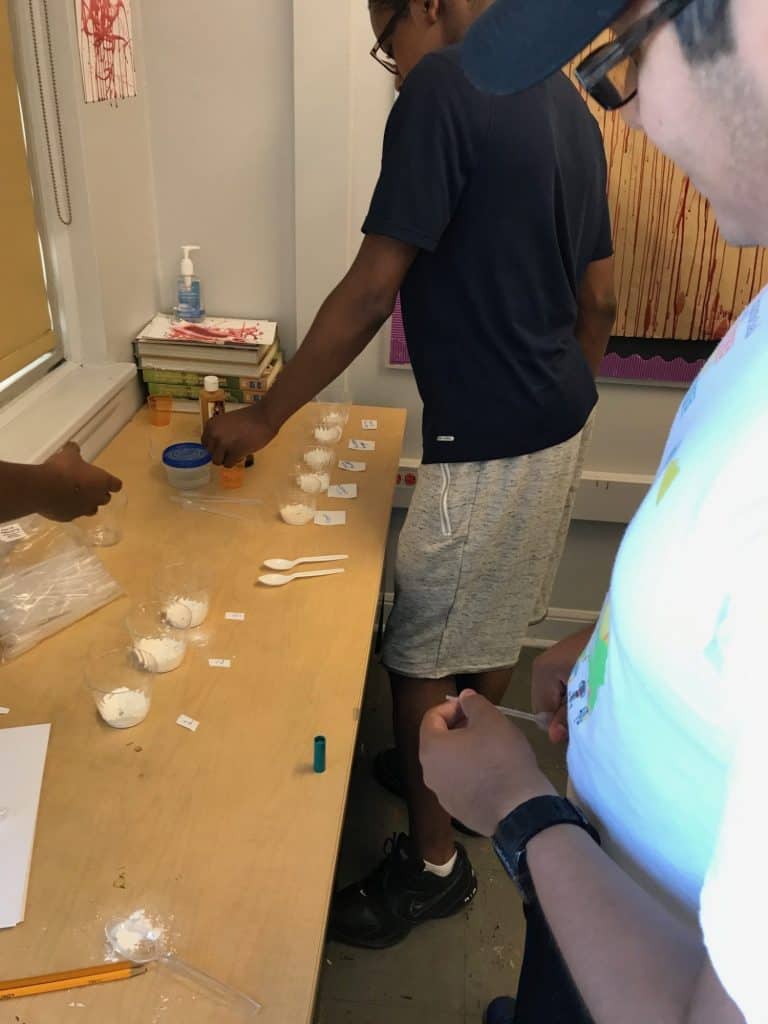 Forensic Investigators: Bloodstain Pattern Analysis | Project Exploration