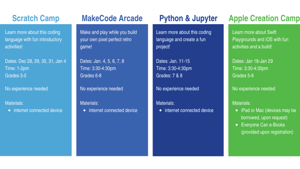 REGISTER Project Exploration Winter Break Computer Science Camps register-project-exploration-winter-break-computer-science-camps